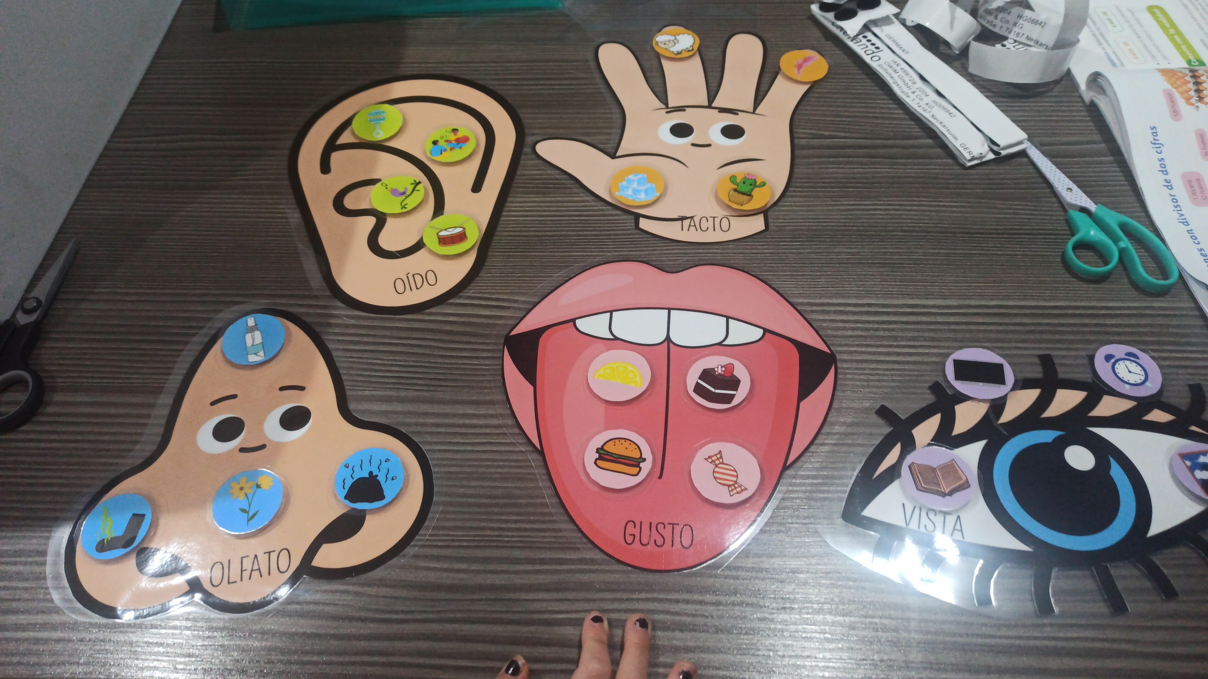 Actividad para trabajar LOS SENTIDOS - material de la siguiente ...