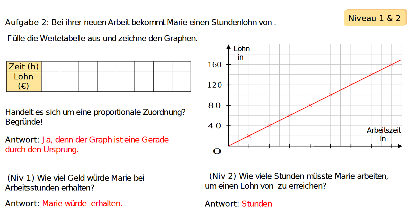 Proportionale ZUORDNUNGEN - Einführung (Arbeitsblatt ...